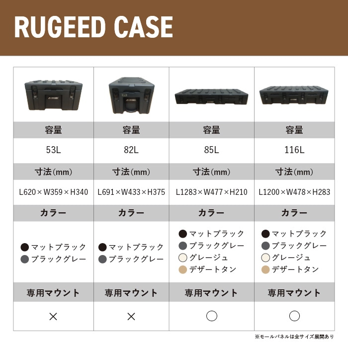 RUGGED CASE 85L | ブランドでさがす,RIXBOX,QUICKMOUNT | OODD | ダブルオーディー